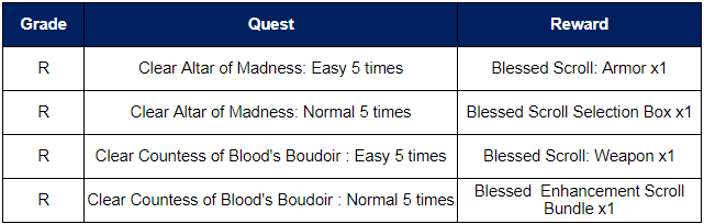 9/29 Events : r/Lineage2Revolution